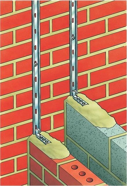 Wall Ties | Steel Cavity, Screw In, and Remedial Wall Ties