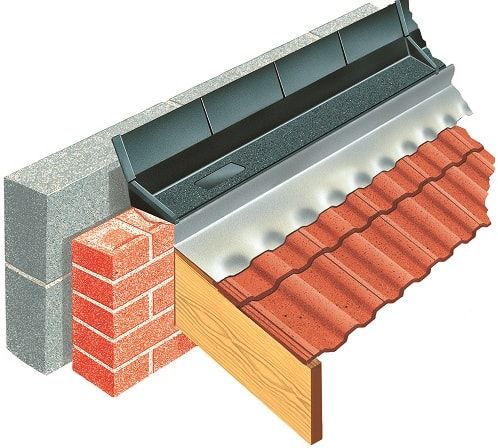 Cavity Trays Type G Tray 900mm with 150mm Lead available to buy online now